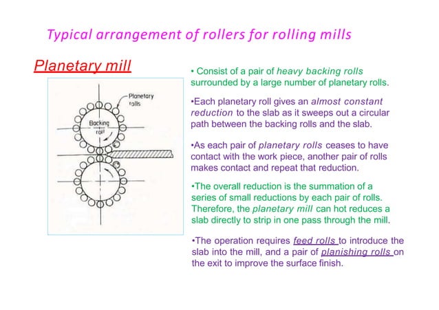 Rolling Process | PPTX