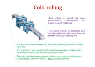 Rolling Process Ppt