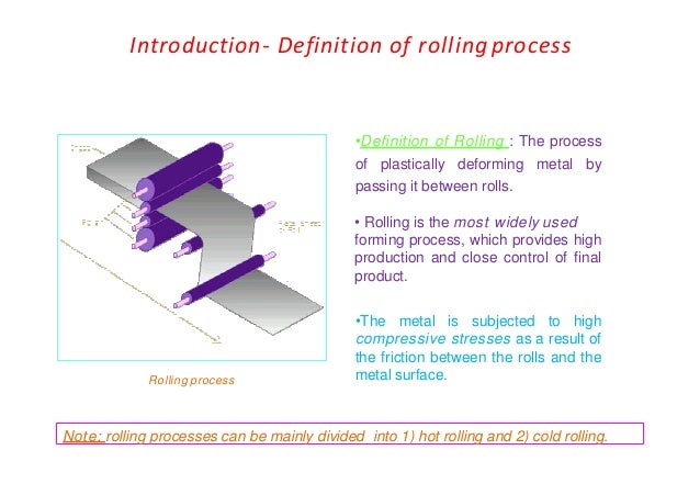 Rolling Process
