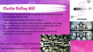 Rolling,Rolling mills,Rolling processes &Rolling Applications by ...