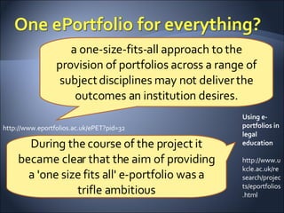 Rolling Out An E Portfolio System | PPT