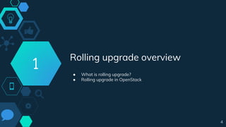 Rolling upgrade OpenStack | PPT
