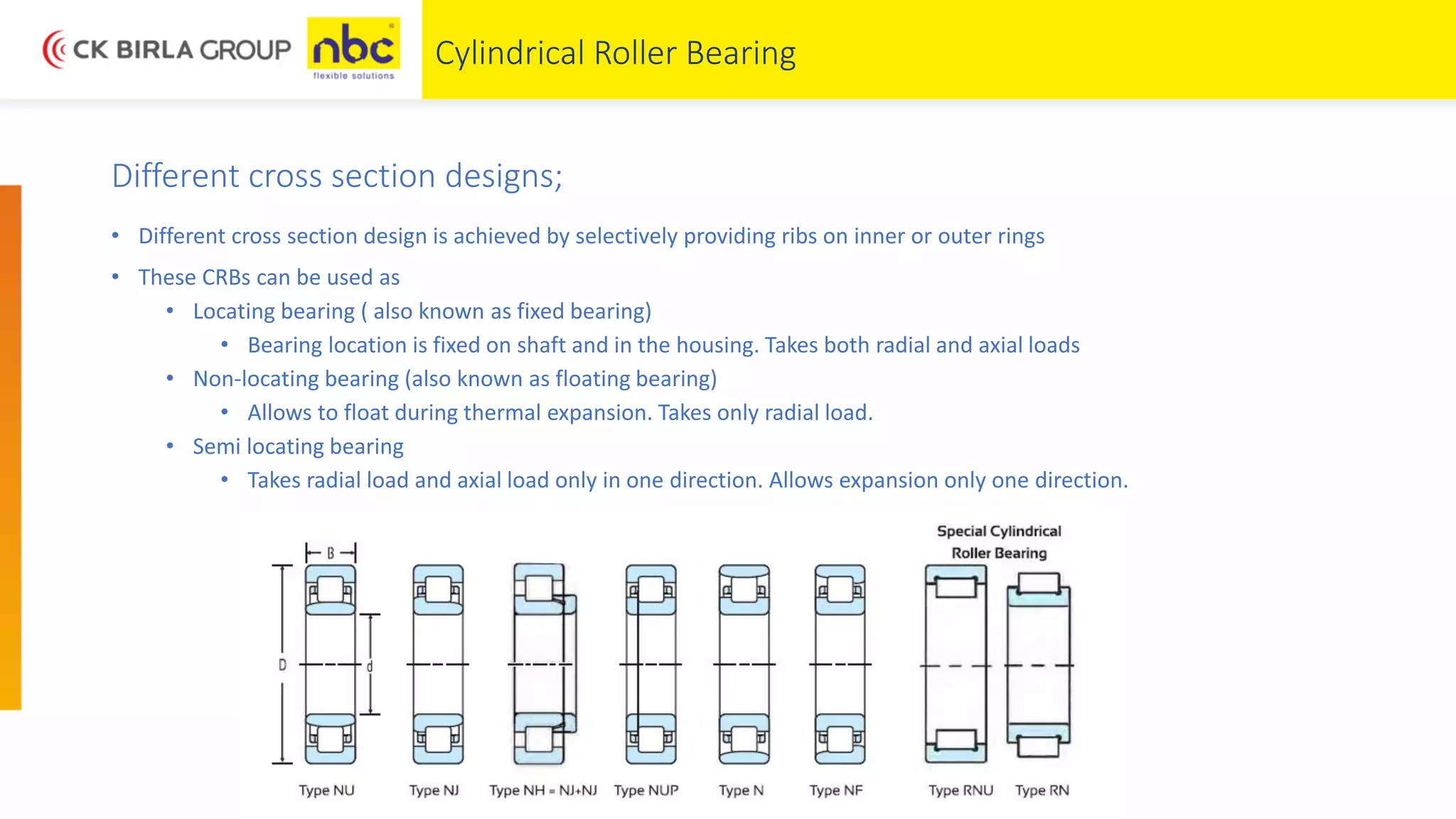 Rolling bearings & its types | PDF