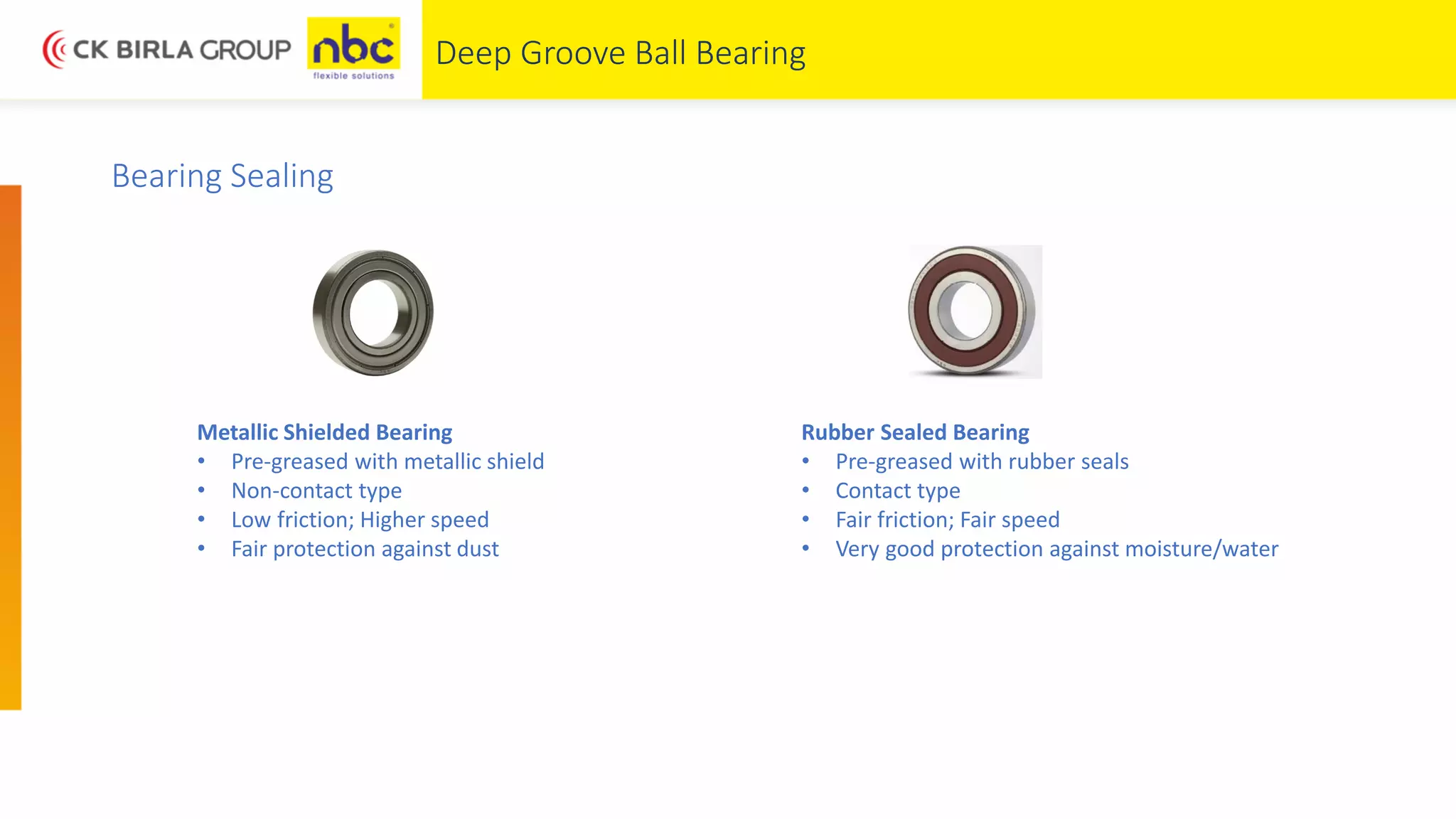 Rolling bearings & its types | PDF