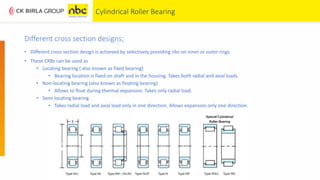 Rolling bearings & its types | PDF