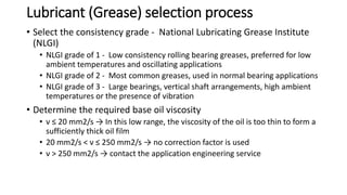 ROLLING BEARING’S LUBRICATION.pptx