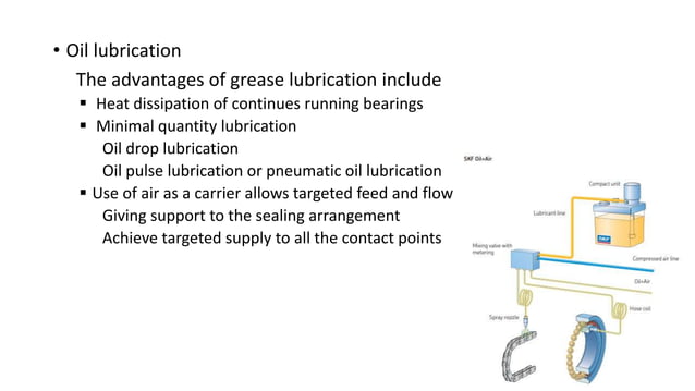 ROLLING BEARING’S LUBRICATION.pptx