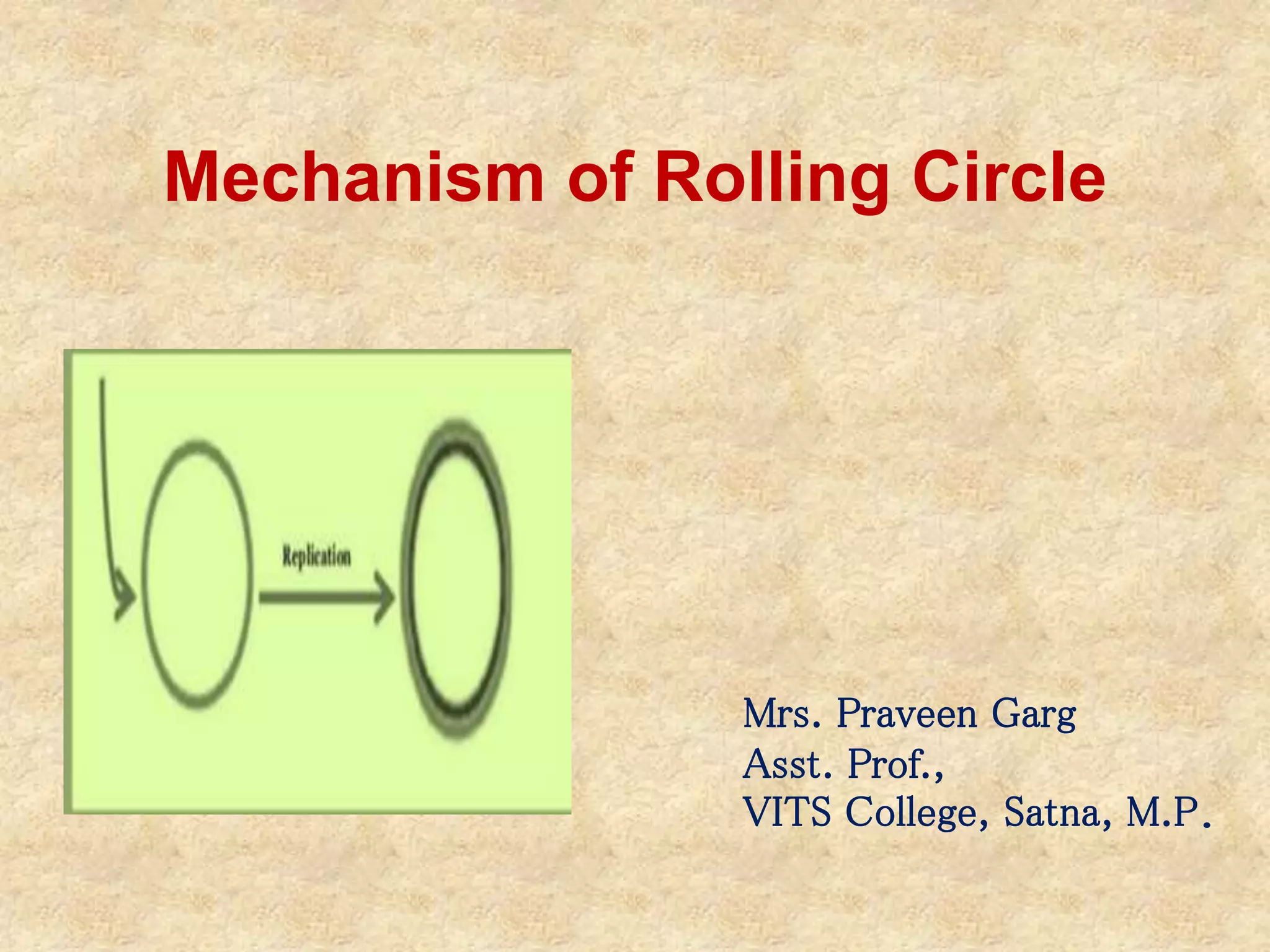 Rolling circle mechanism ppt | PPTX