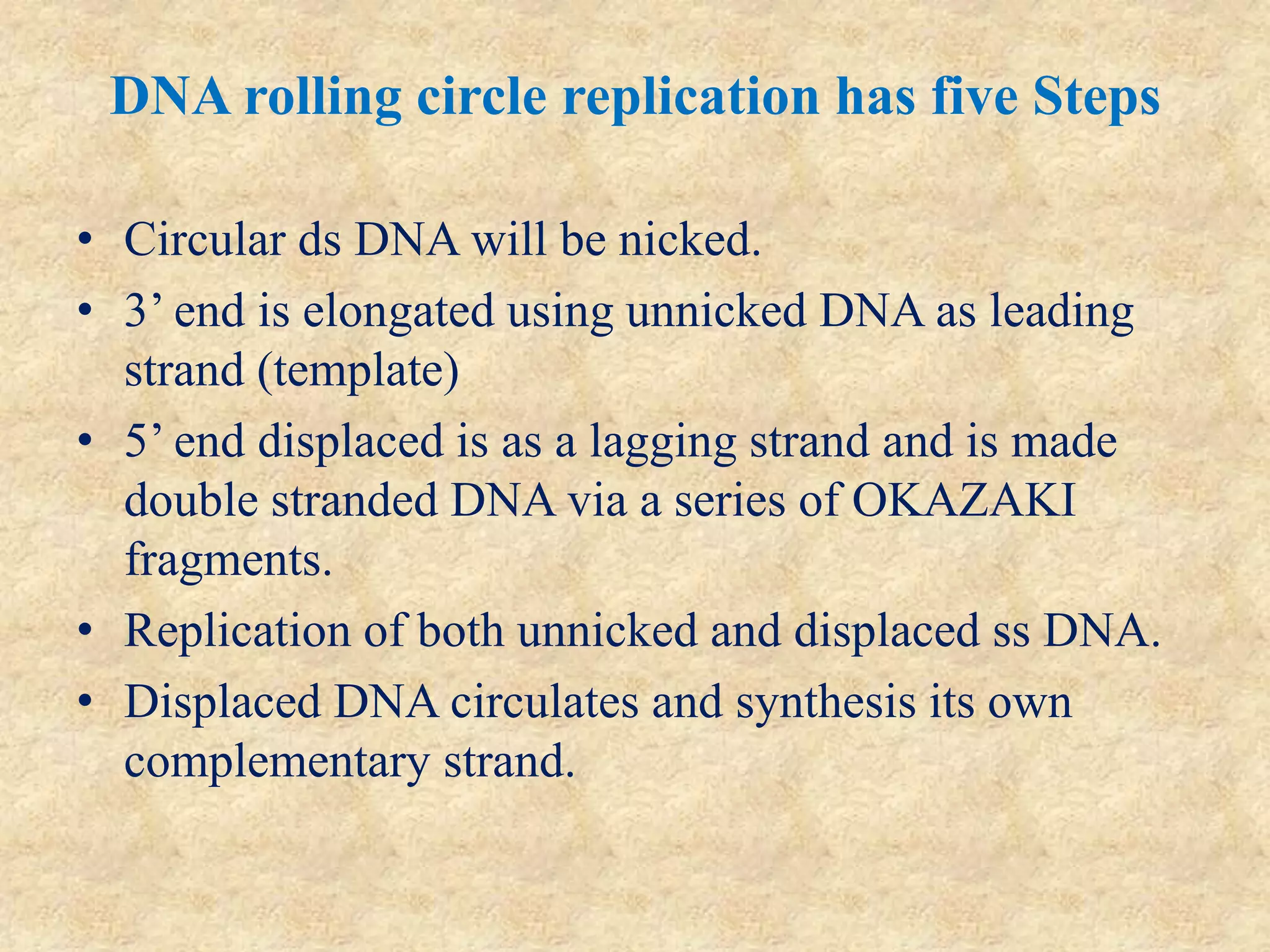 Rolling circle mechanism ppt | PPTX