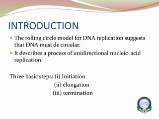 Rolling circle model | PPTX