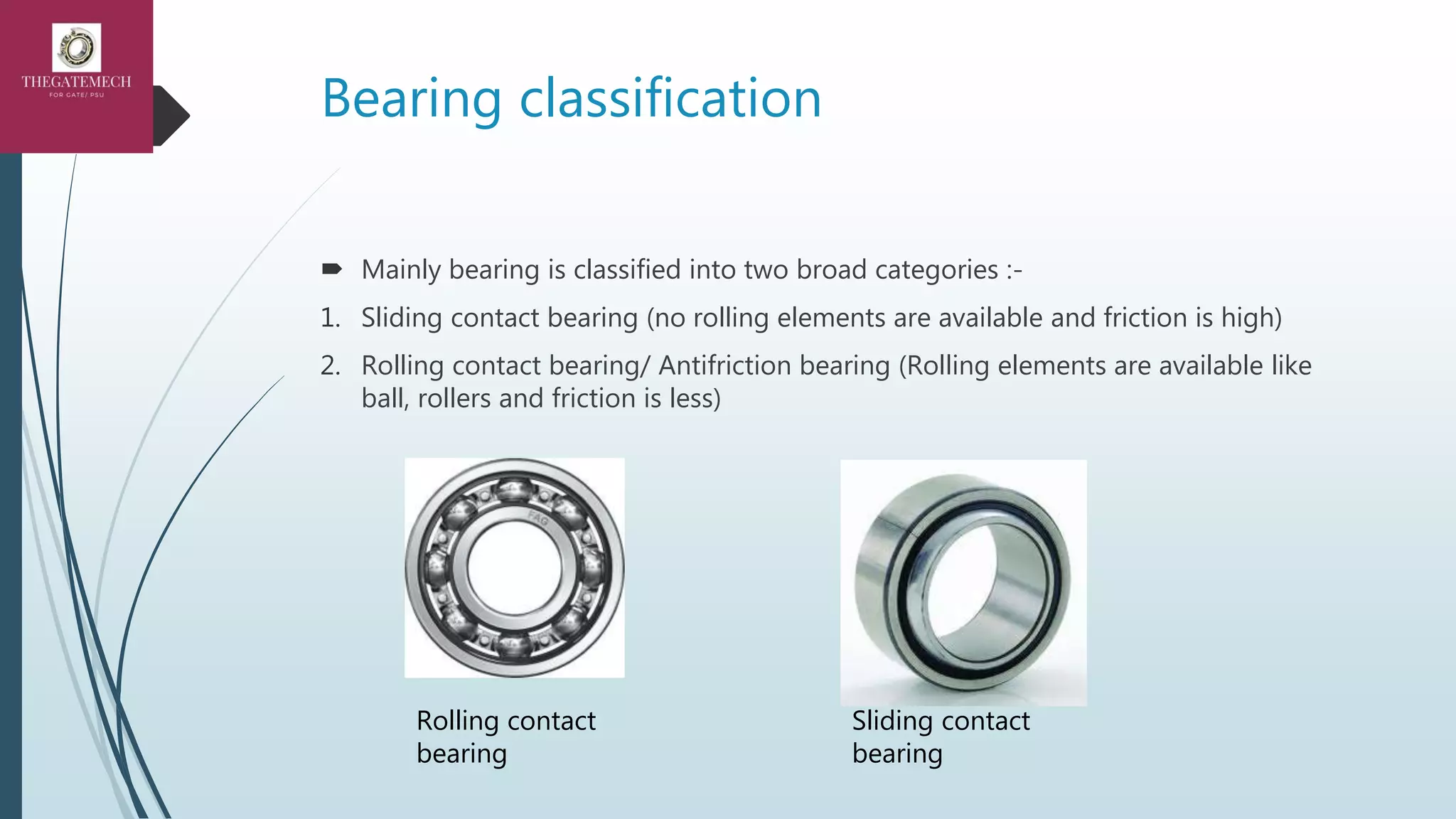 Rolling contact bearing | PPTX