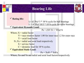 Rolling Contact Bearing (Machine Design) | PPTX