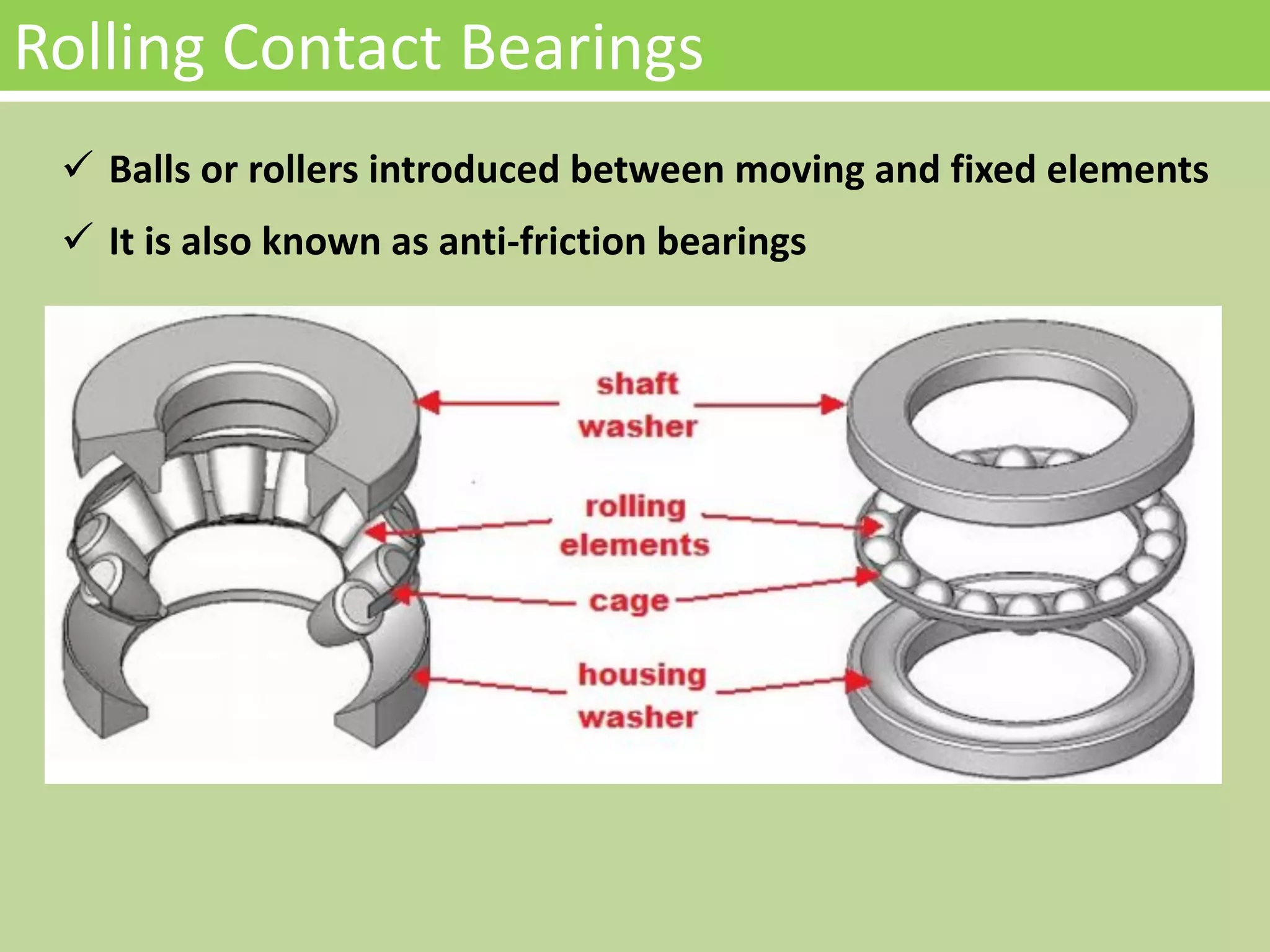 Rolling contact bearings | PDF