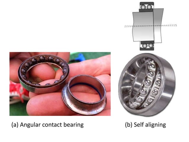 Rolling contact bearings and design procedure | PPTX | Physics | Science