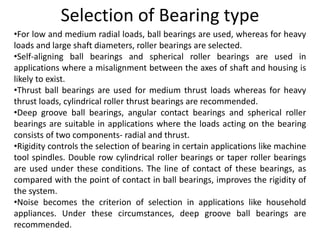 Rolling contact bearings and design procedure | PPTX