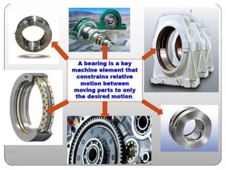 Rolling contact bearings and design procedure | PPTX