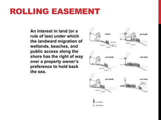 Rolling easements | PPTX
