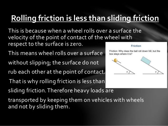 Rolling friction