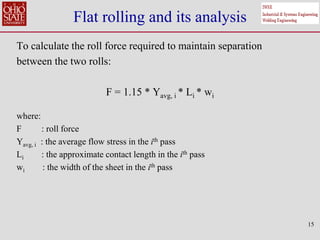 Rolling_Lab_Presentation12345678912.pptx
