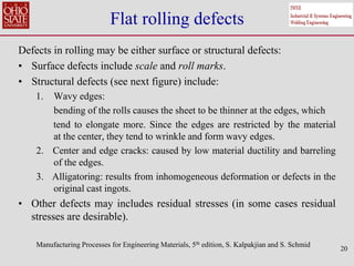 Rolling_Lab_Presentation12345678912.pptx