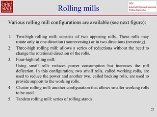 Rolling_Lab_Presentation12345678912.pptx