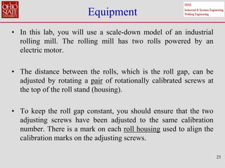 Rolling_Lab_Presentation12345678912.pptx