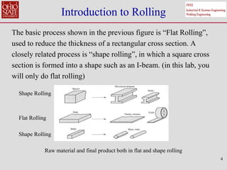 Rolling_Lab_Presentation12345678912.pptx