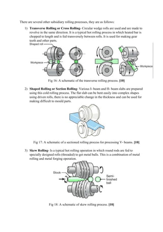 Rolling (metal forming) apratim khandelwal.docx