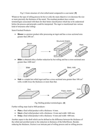 Rolling (metal forming) apratim khandelwal.docx