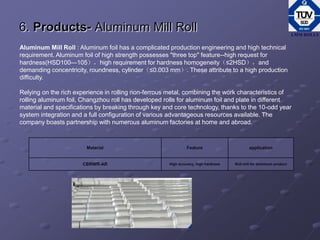 Rolling Mill Rolls Production Process.ppt
