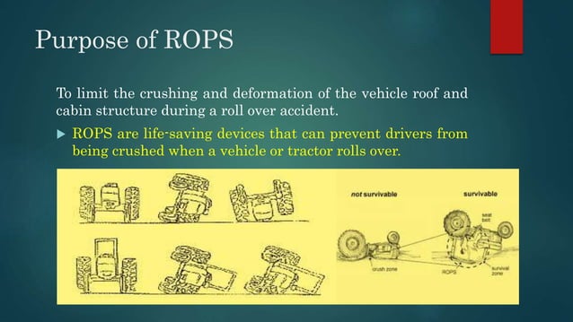 Rolling over protective structures (rops) | PPTX | Off-Road Vehicles ...