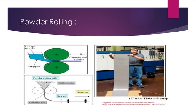 rolling ppt.pptx forming processes unit 2 | PPT