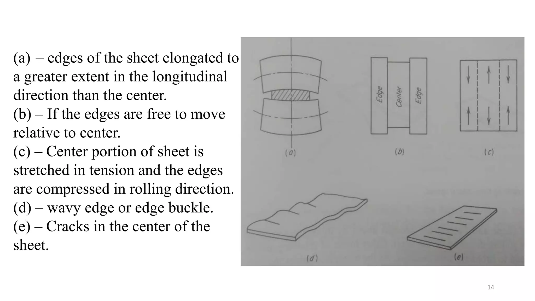 Rolling presentation | PPTX