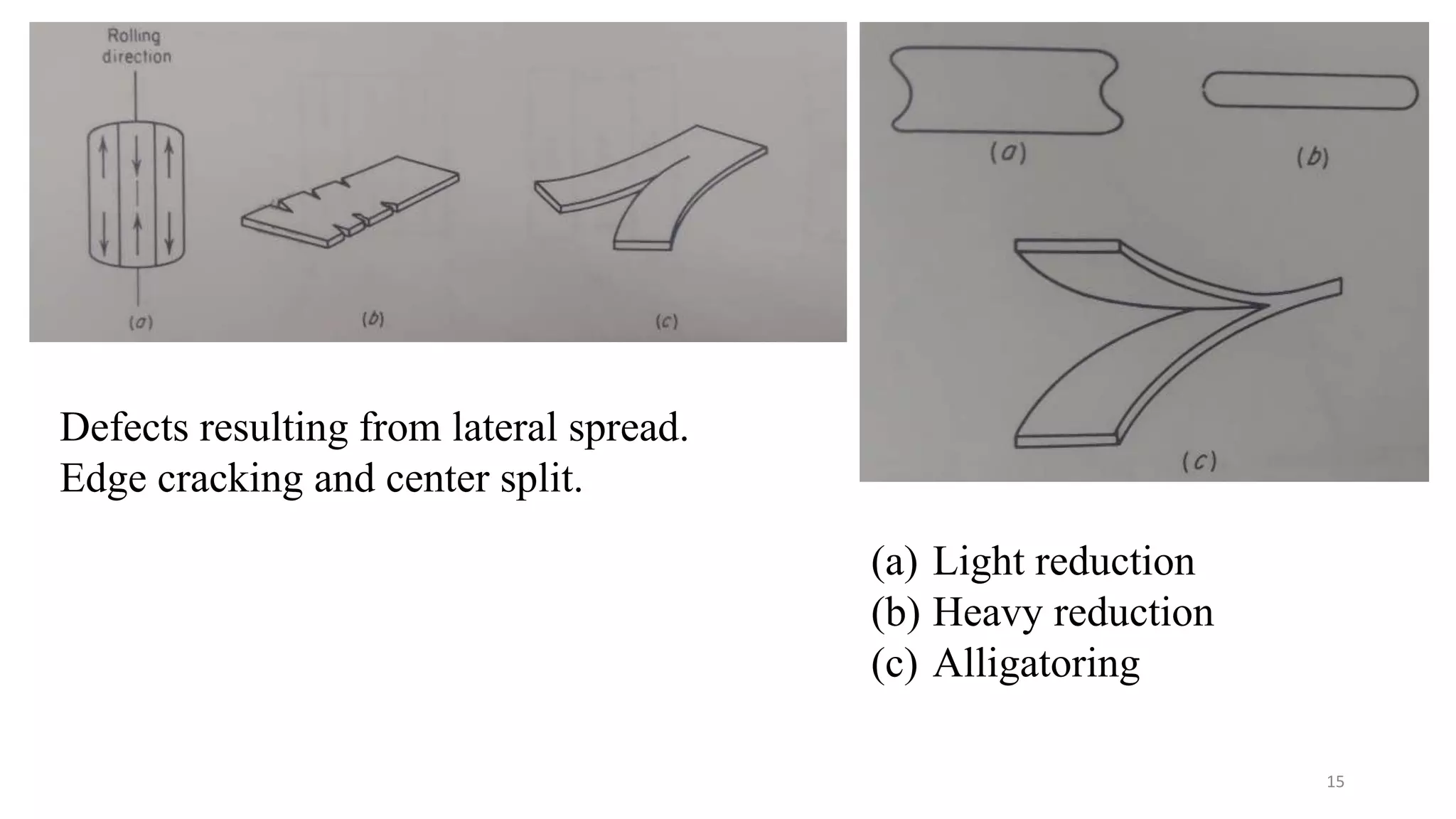 Rolling presentation | PPTX
