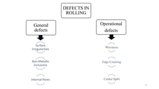 Rolling presentation | PPTX