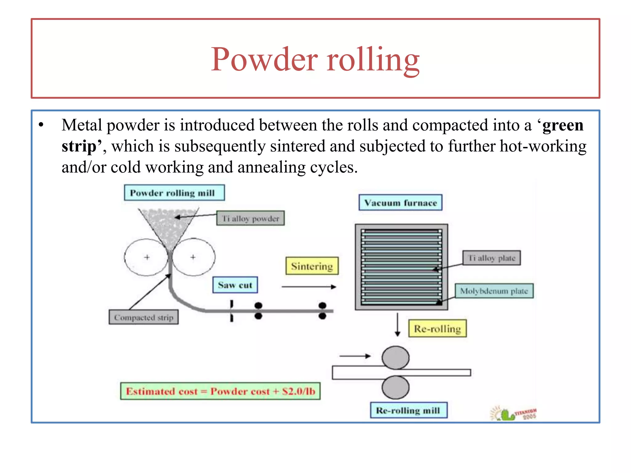 Rolling processes | PPTX