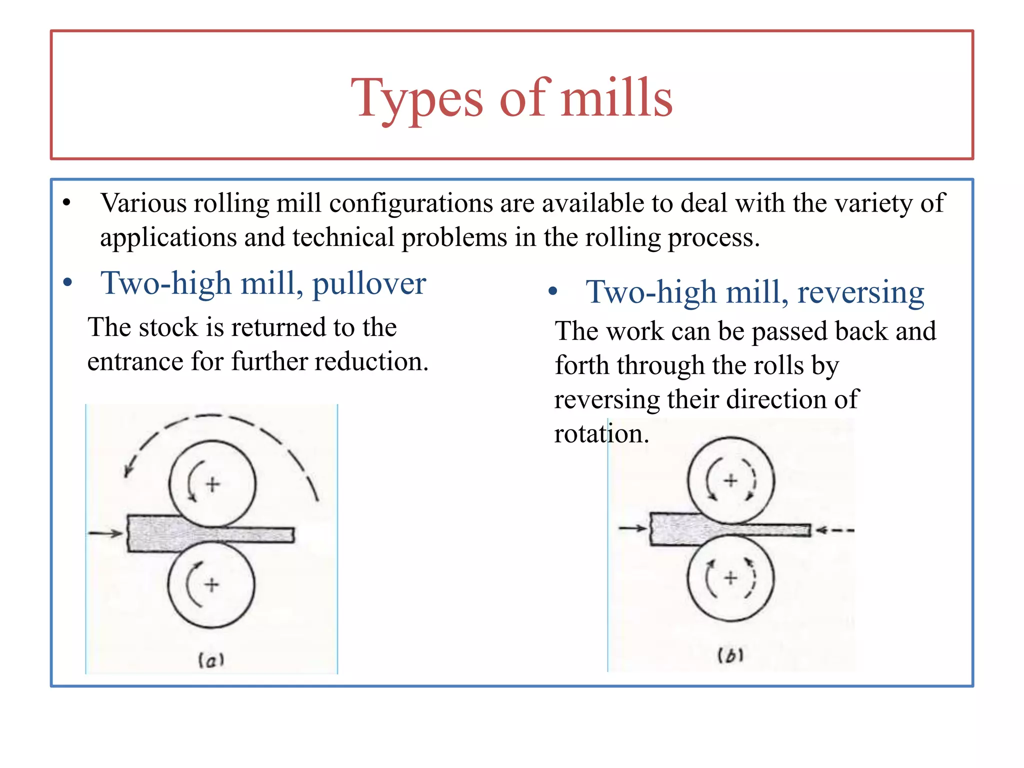 Rolling processes | PPTX