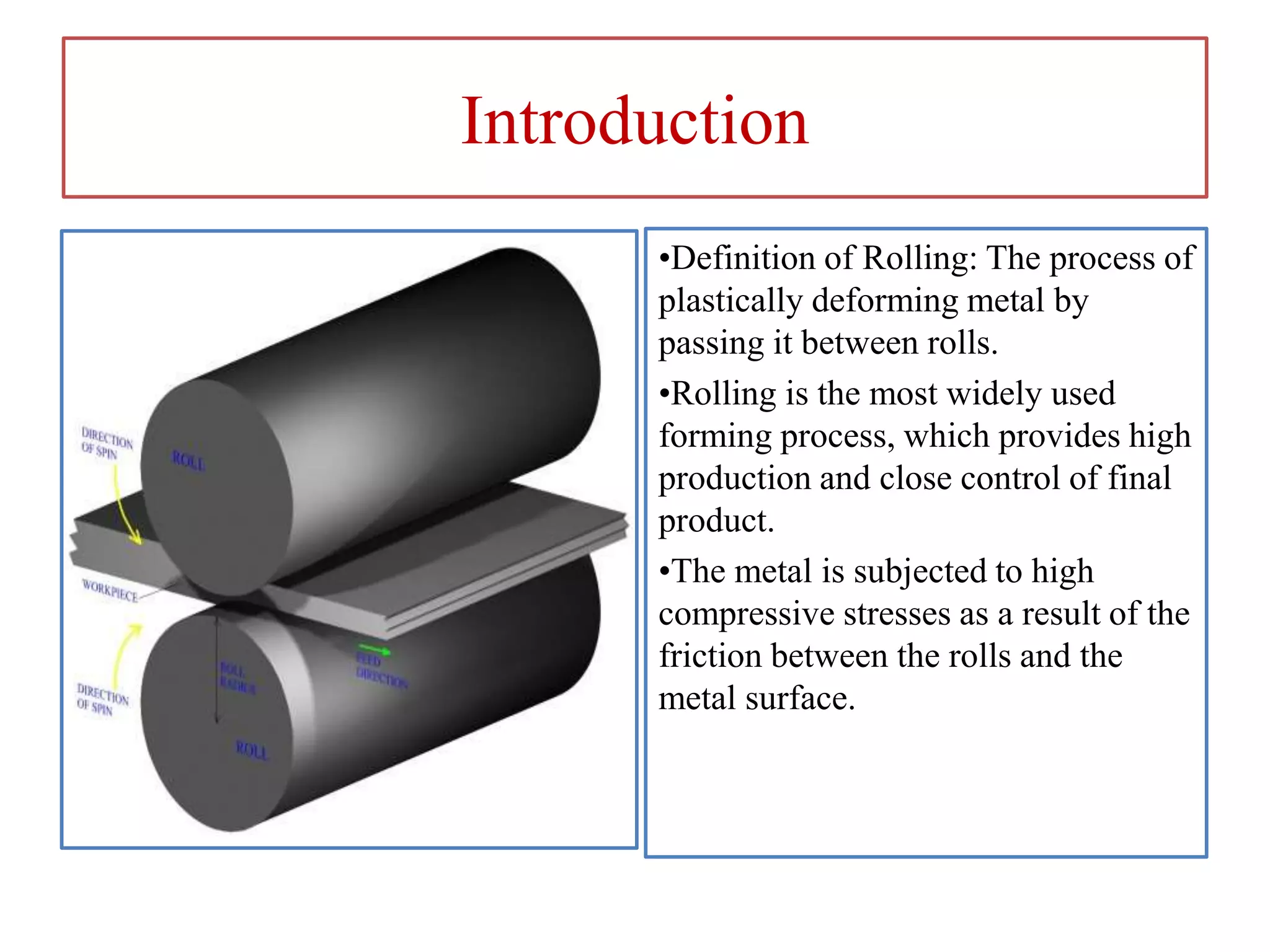 Rolling processes | PPTX