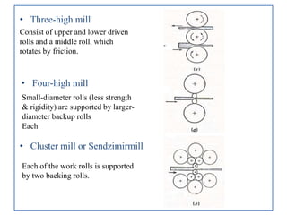 Rolling processes | PPTX