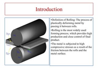 Rolling processes | PPTX