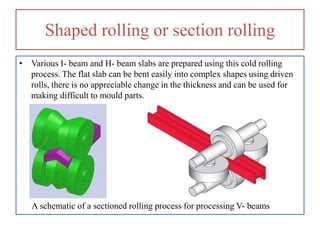 Rolling processes | PPTX