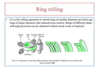 Rolling processes | PPT | Free download