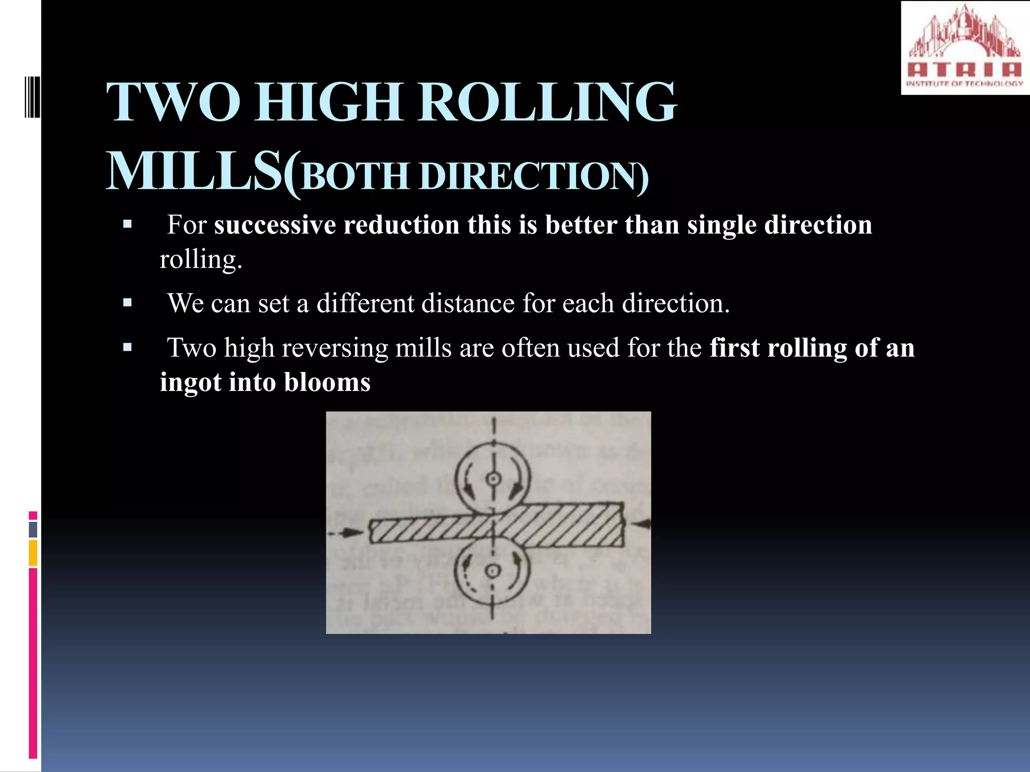 Rolling process presentation | PPTX