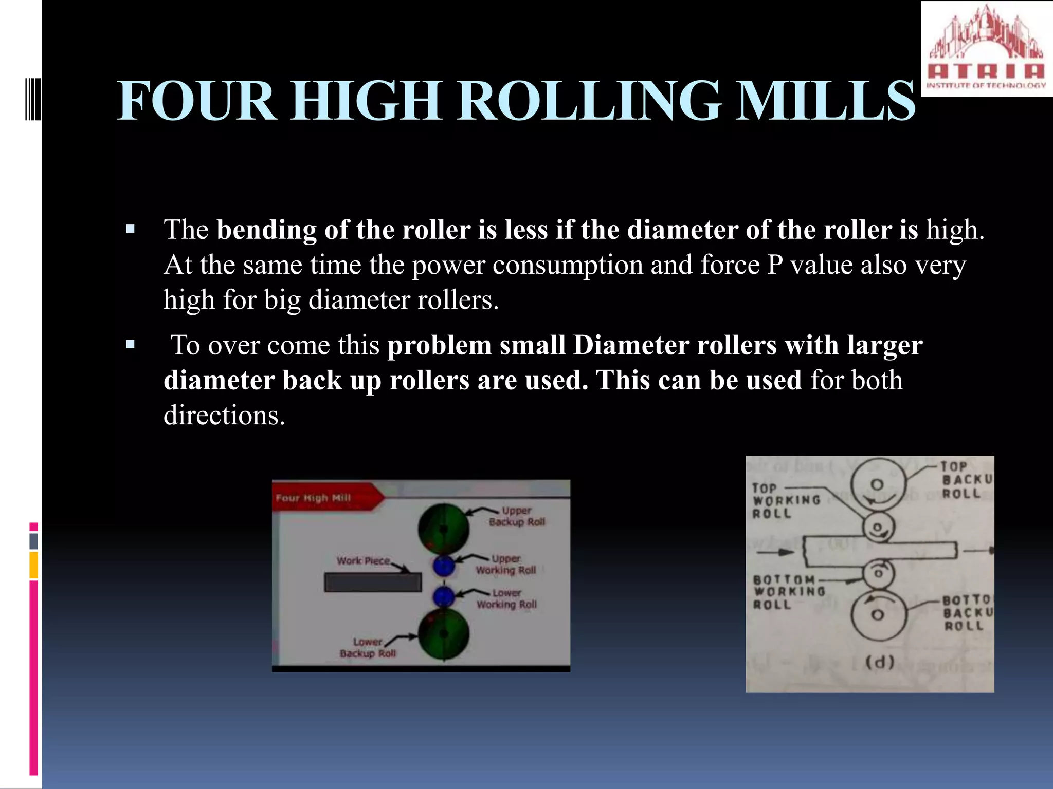 Rolling process presentation | PPTX