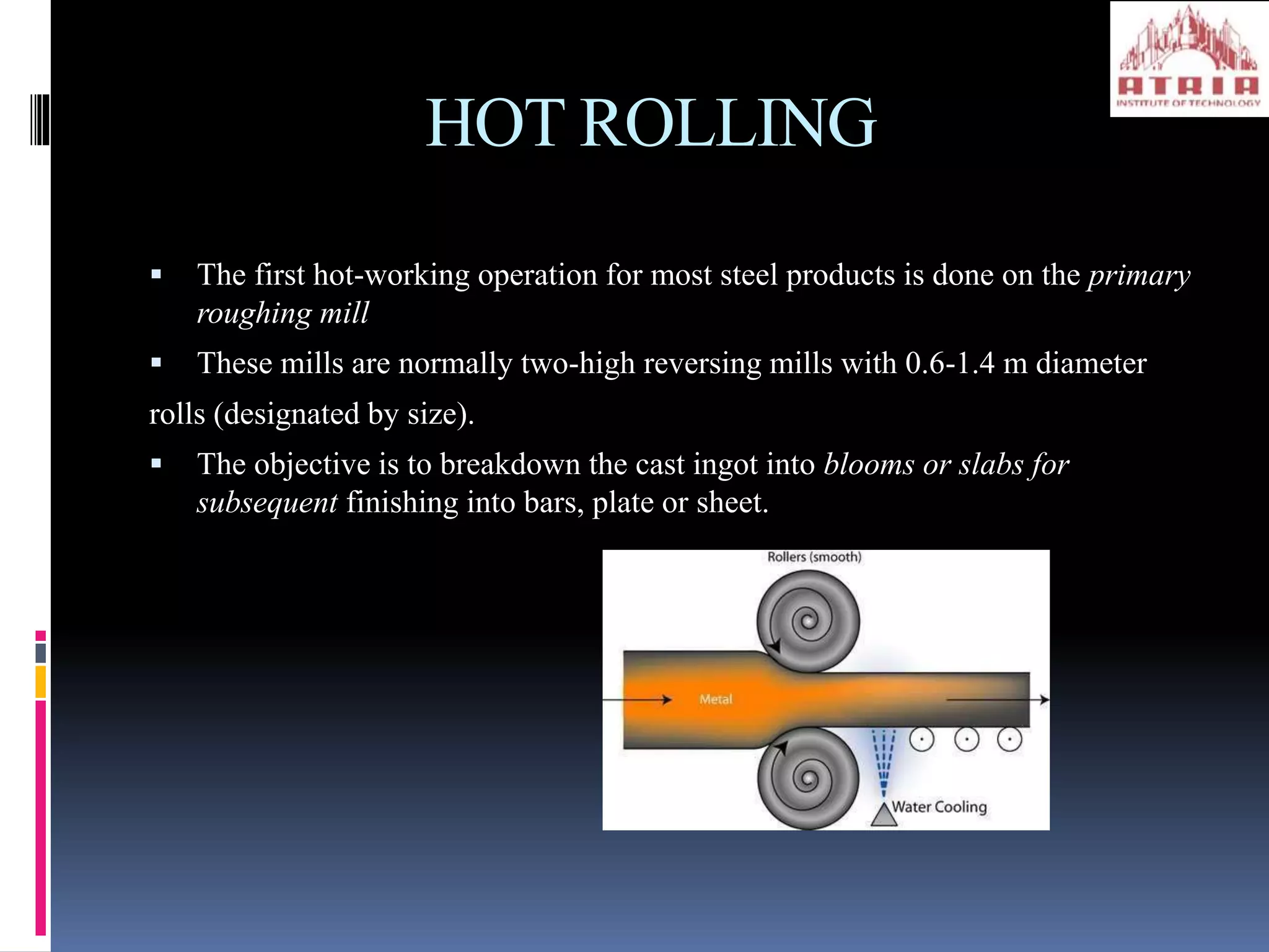 Rolling process presentation | PPTX