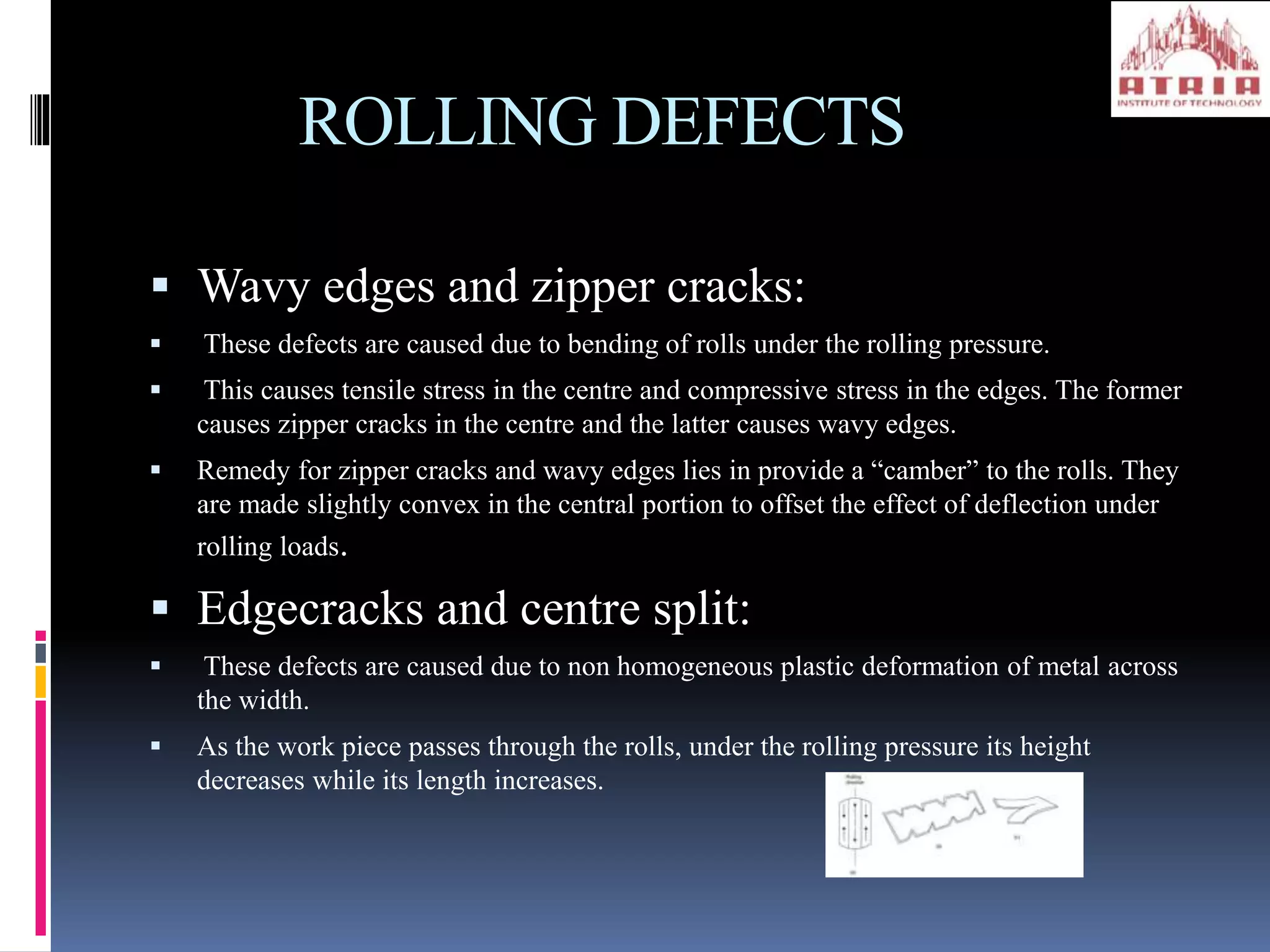 Rolling process presentation | PPTX