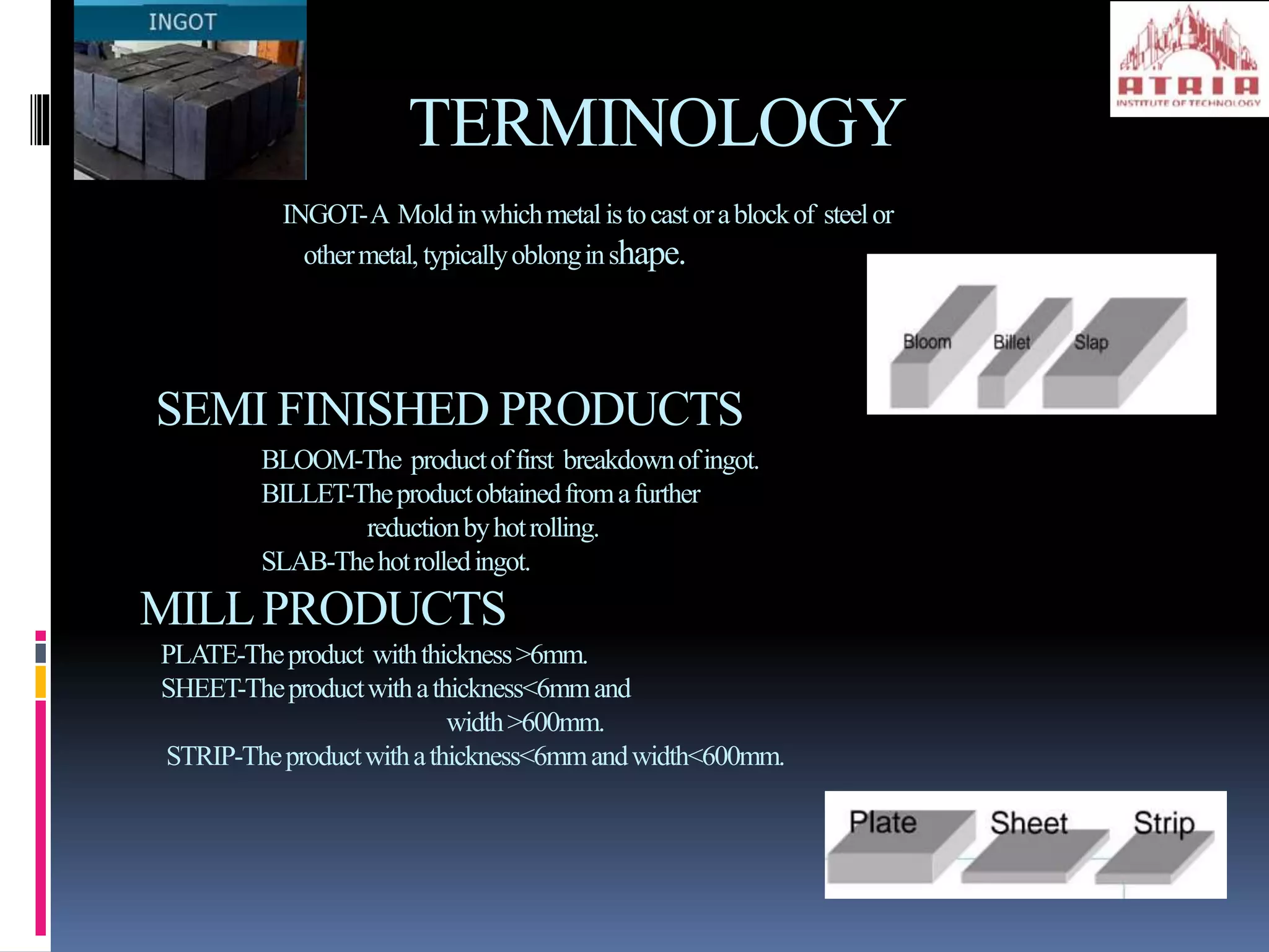 Rolling process presentation | PPTX