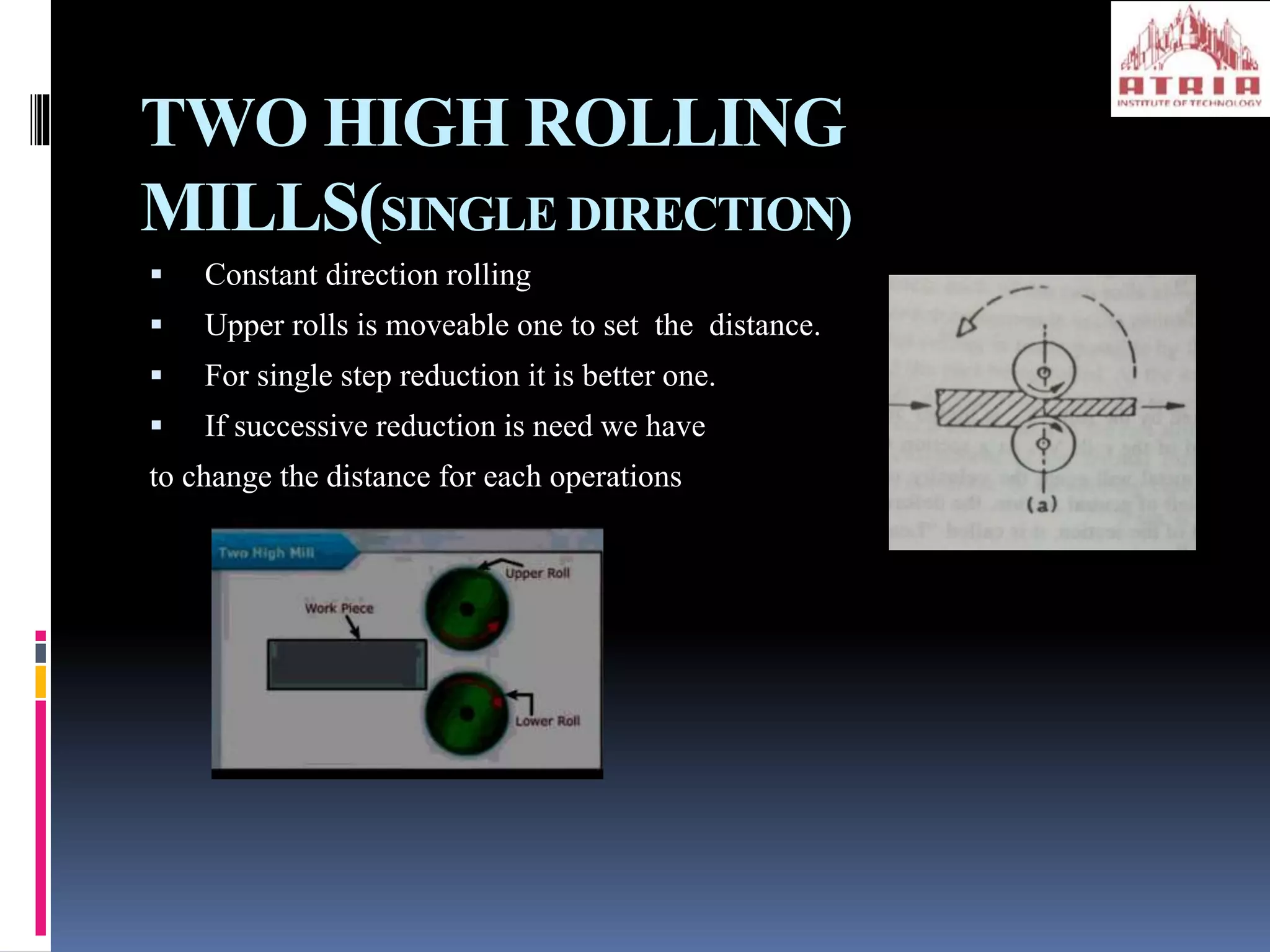 Rolling process presentation | PPTX