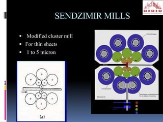 Rolling process presentation | PPTX
