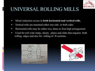 Rolling process presentation | PPTX